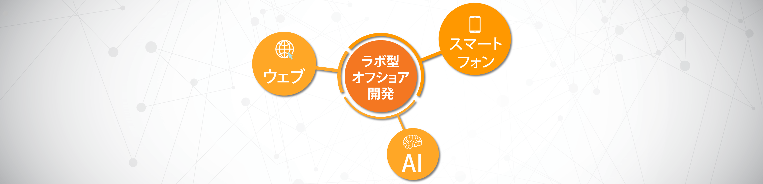 VNEXTソフトウェア